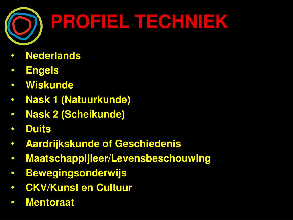 PPT - VOORLICHTINGSAVOND VAKKEN-/PROFIELKEUZE PowerPoint Presentation ...