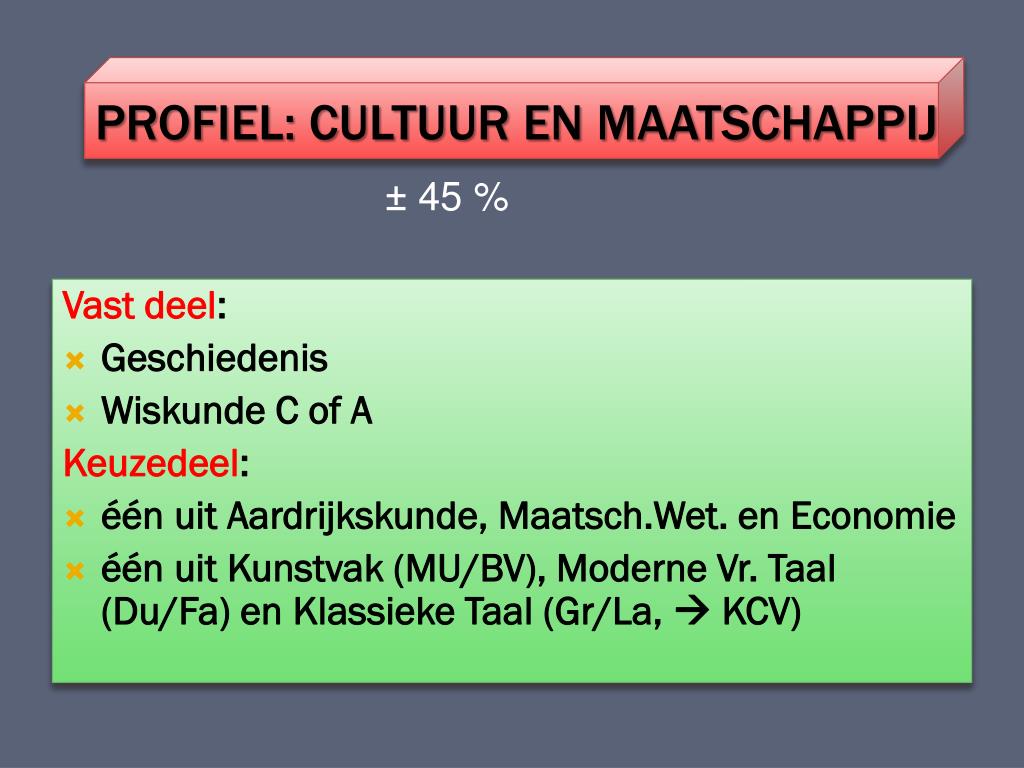 PPT - Welkom op de profielkeuze avond PowerPoint Presentation, free ...