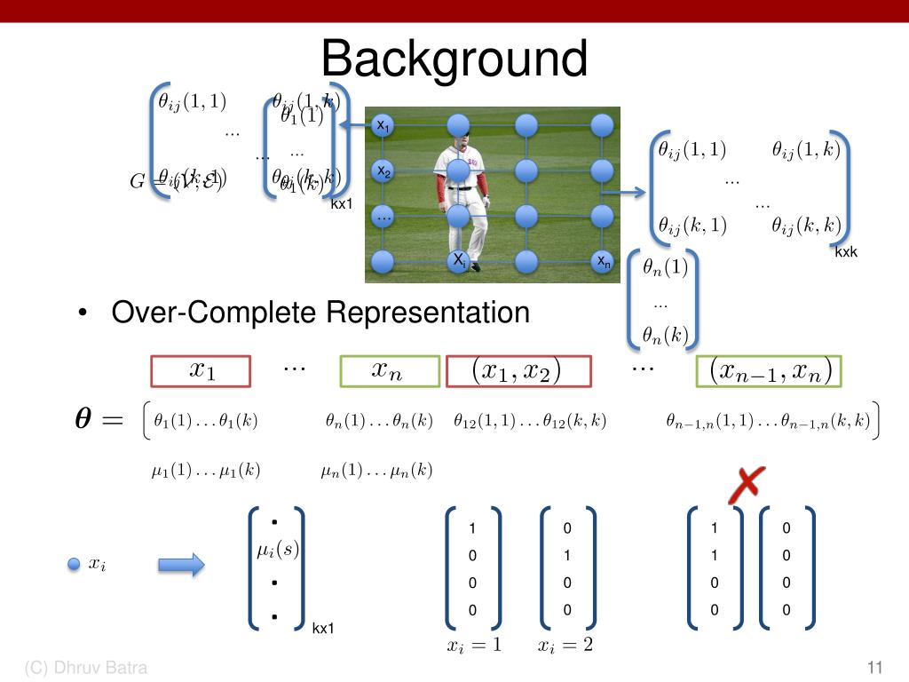 Ppt An Efficient Message Passing Algorithm For The M Best Map Problem Powerpoint Presentation