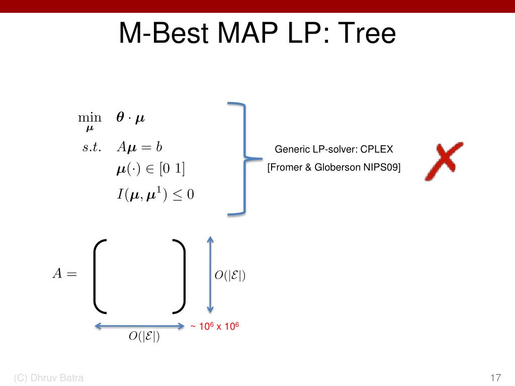 Ppt An Efficient Message Passing Algorithm For The M Best Map Problem Powerpoint Presentation