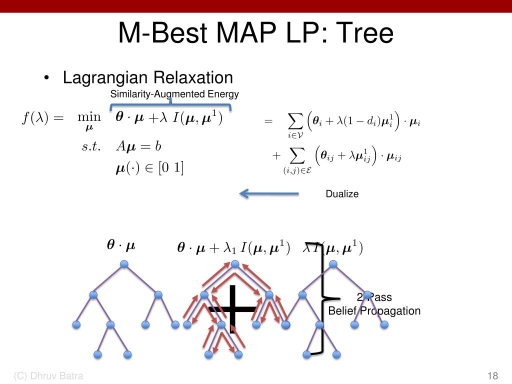 Ppt An Efficient Message Passing Algorithm For The M Best Map Problem Powerpoint Presentation