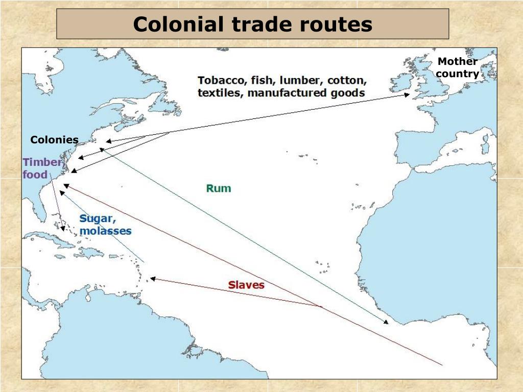 PPT - Virginia House of Burgesses PowerPoint Presentation, free ...