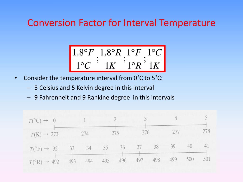 PPT - PTT108/4 MATERIALAND ENERGY BALANCE SEM 11 ( 2012/2013 ...