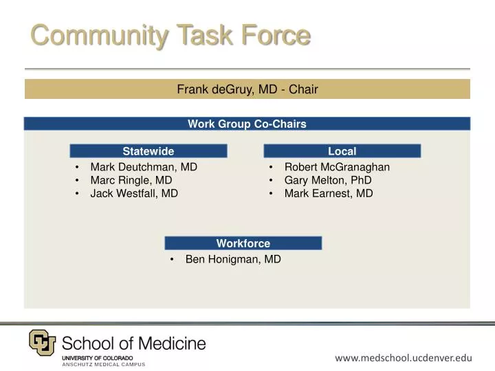 PPT - Community Task Force PowerPoint Presentation, free download - ID ...