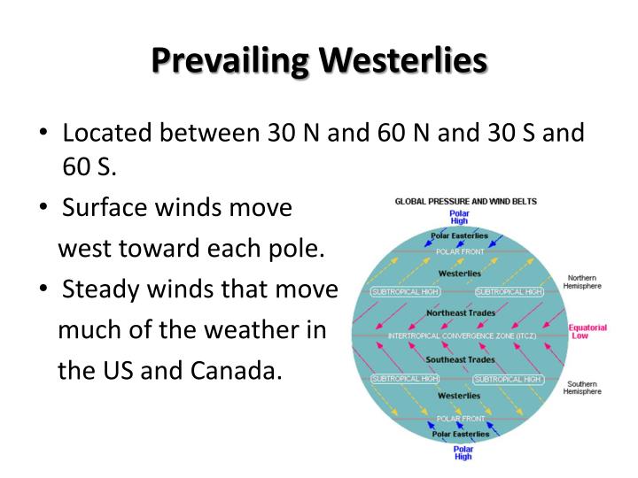 PPT - Section 12.2 – Weather Systems PowerPoint Presentation - ID:2212985