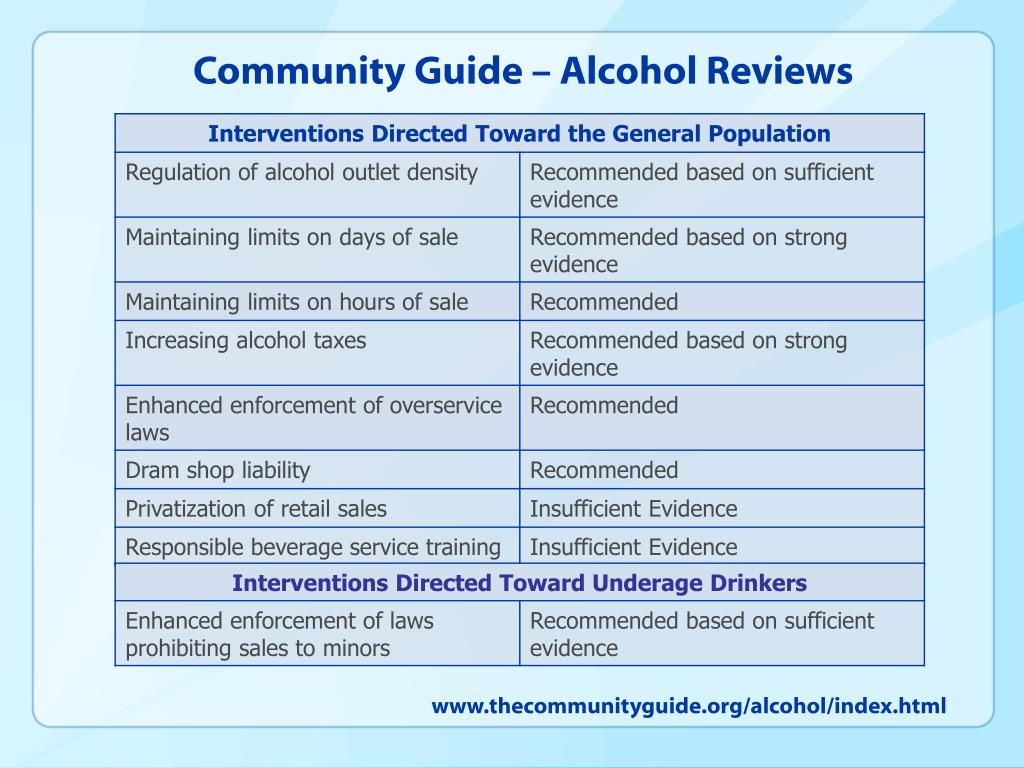 PPT - Preventing Alcohol and Other Substance-Exposed Pregnancies: A ...