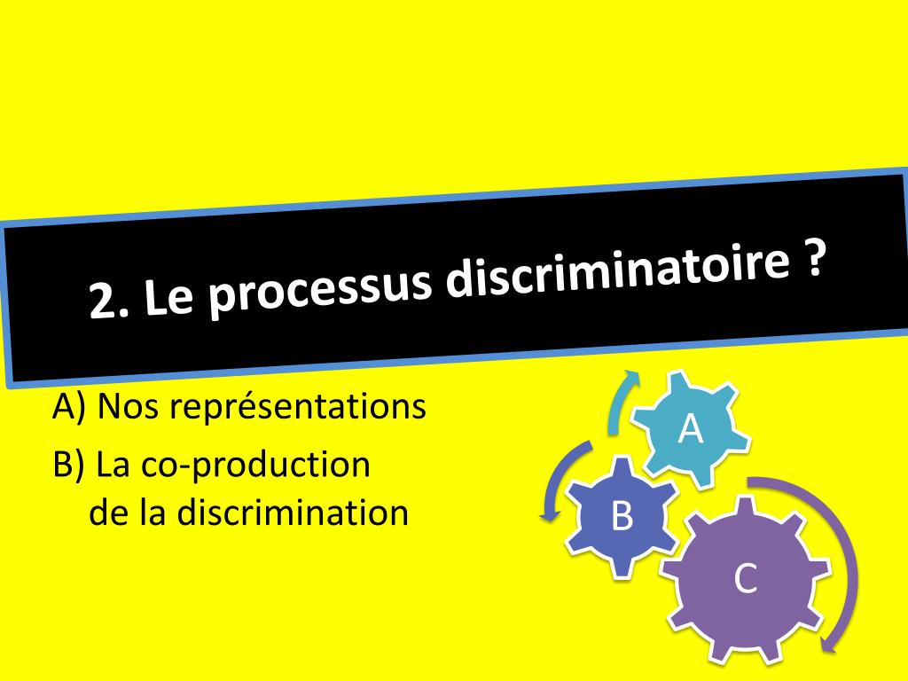 PPT - La Diversité… Pour LES nuls «Fiche 2 - La discrimination ...