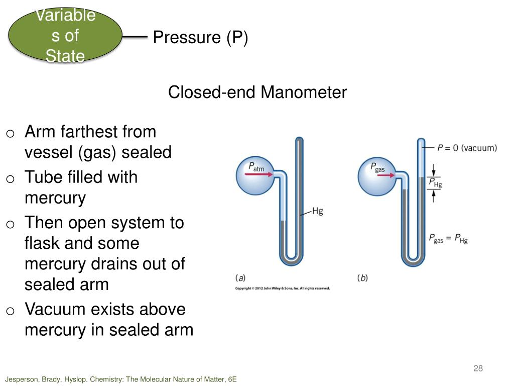 PPT - Properties of Gases CHAPTER 11 Chemistry: The Molecular Nature of ...