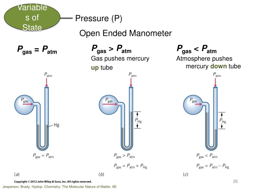 PPT - Properties of Gases CHAPTER 11 Chemistry: The Molecular Nature of ...