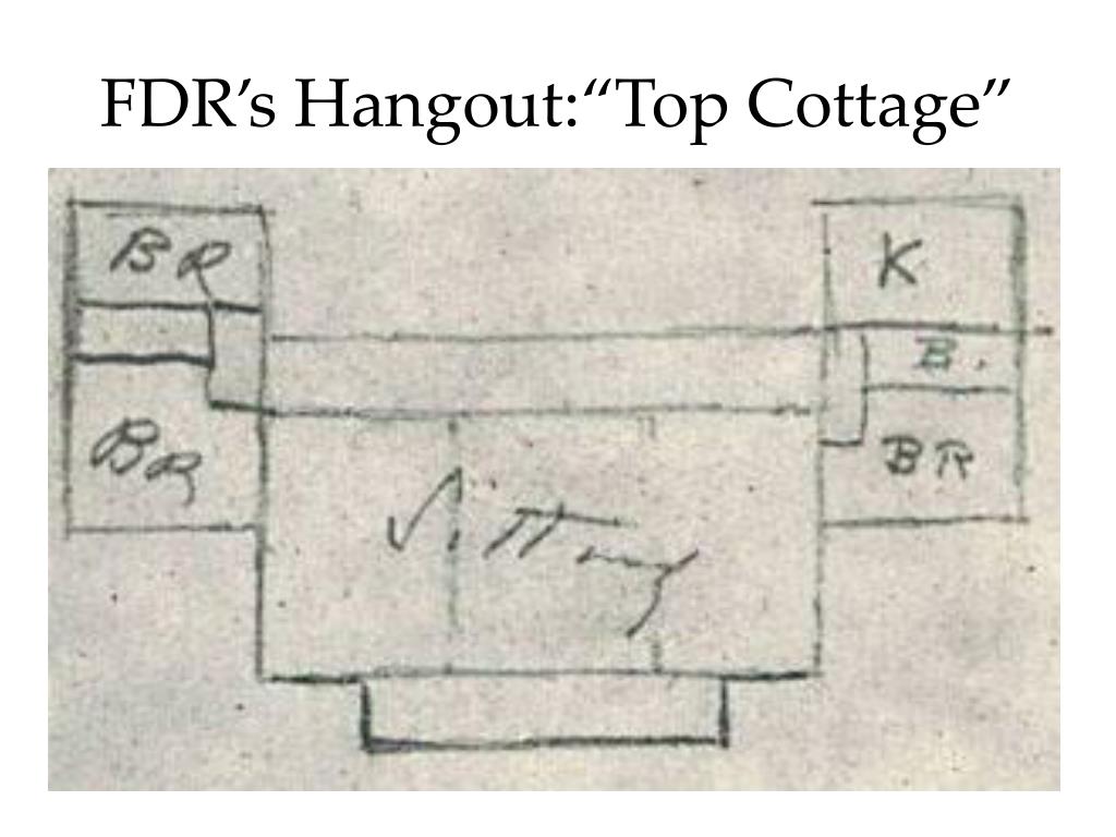 PPT - Franklin and Eleanor Roosevelt’s Hyde Park PowerPoint ...