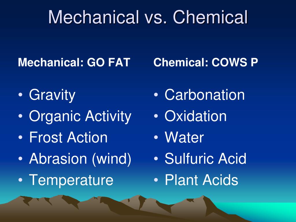 Mechanical Weathering Vs Chemical Weathering Examples at Tracy Mccoy blog Mechanical Weathering Vs Chemical Weathering Examples at Tracy Mccoy blog