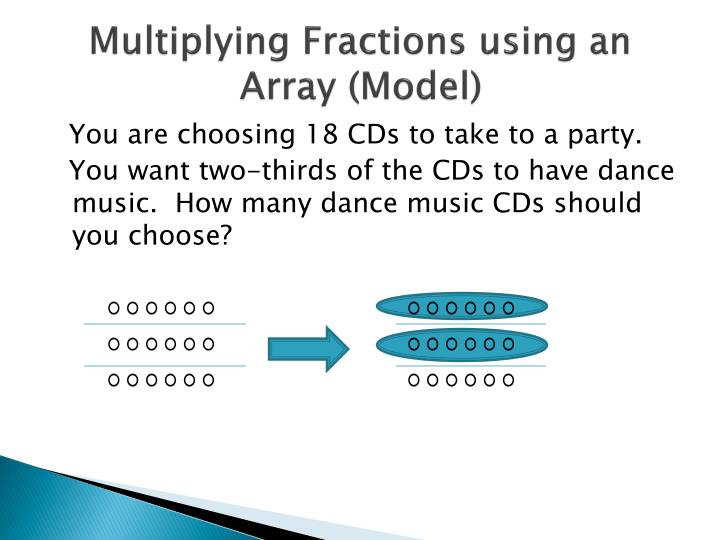 PPT - Multiplying Fractions & Mixed Numbers PowerPoint Presentation ...