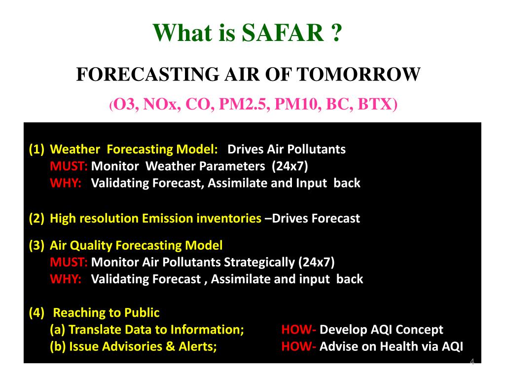 PPT - Gufran Beig Indian Institute of Tropical Meteorology, Pune, India ...