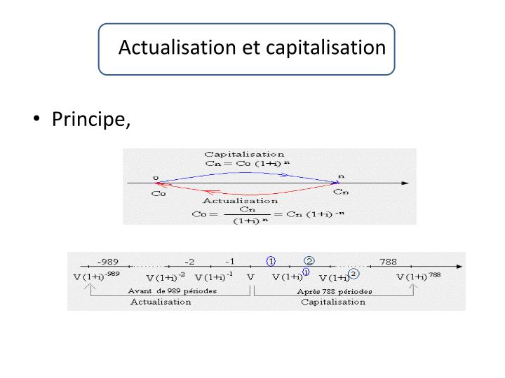 PPT - Finance d’entreprise PowerPoint Presentation - ID:2216252