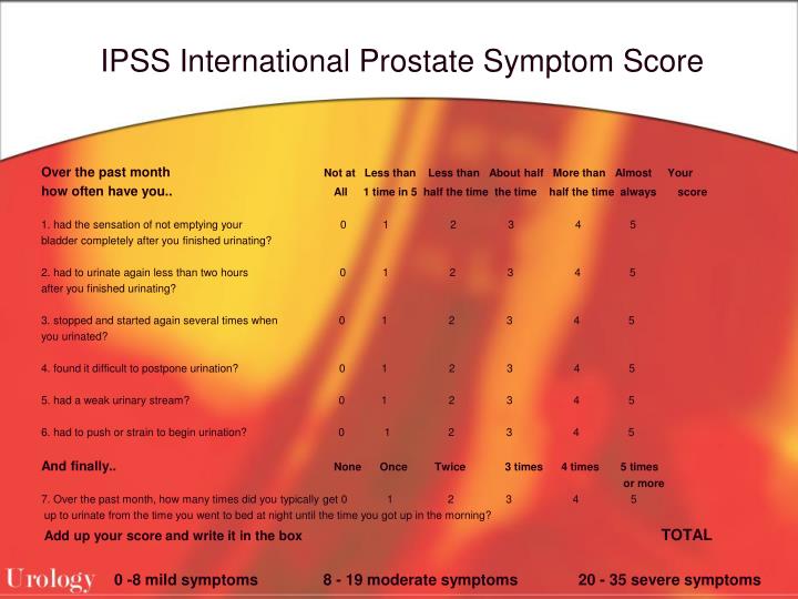 PPT - Lower Urinary Tract Symptoms (LUTS) and Management of Benign ...