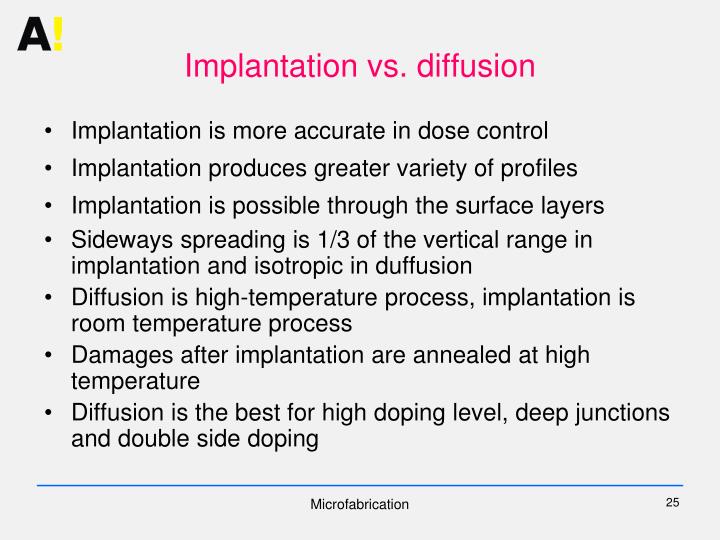 PPT - Thermal diffusion, Ion implantation PowerPoint Presentation - ID ...