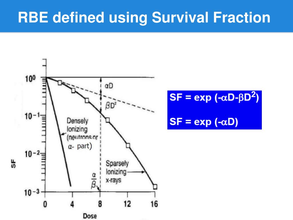 PPT - A Monte Carlo-based treatment planning tool for proton therapy ...