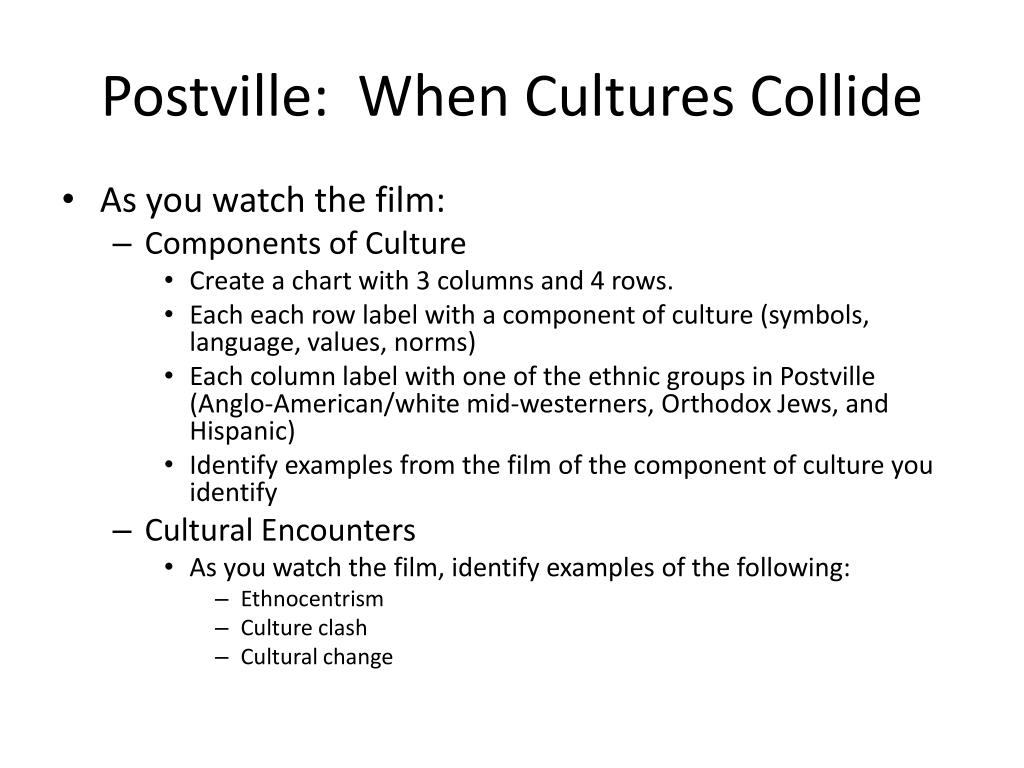 PPT - Culture: Cultural Diversity and Conformity PowerPoint ...