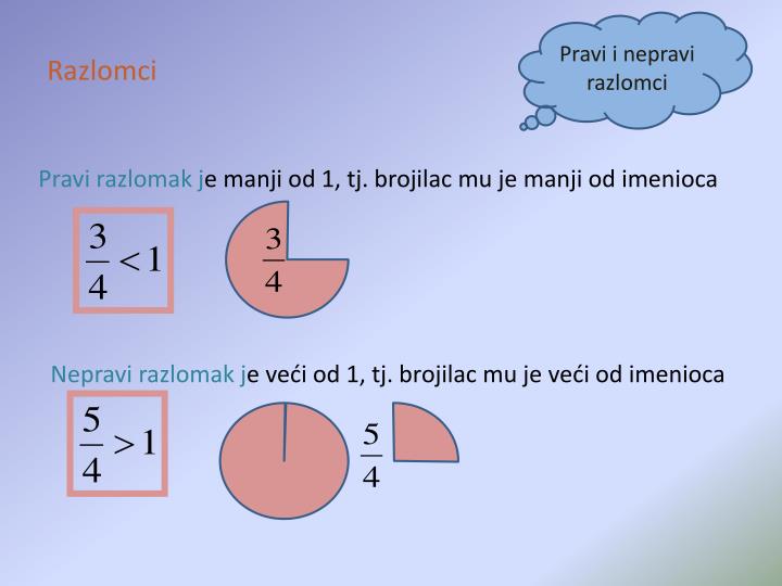 PPT - Razlomci PowerPoint Presentation - ID:2218936