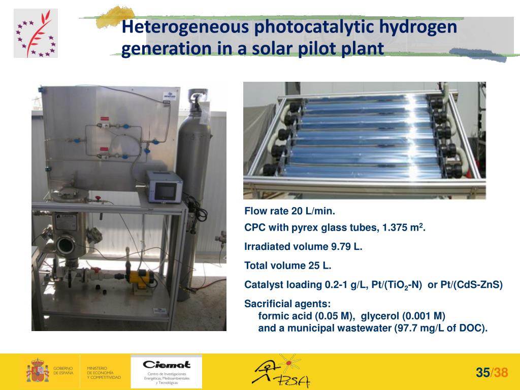 PPT - Solar Photocatalysis for Urban and Industrial Waste Water ...