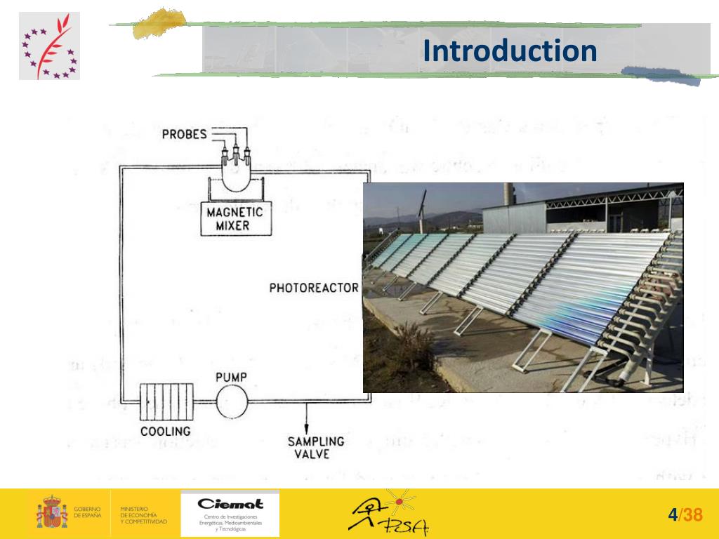 PPT - Solar Photocatalysis for Urban and Industrial Waste Water ...