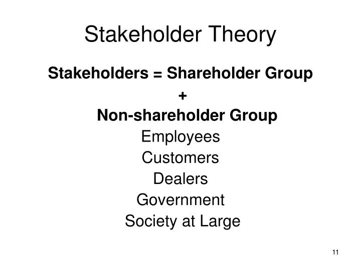 PPT - The Theory & Practice of Corporate Governance PowerPoint ...