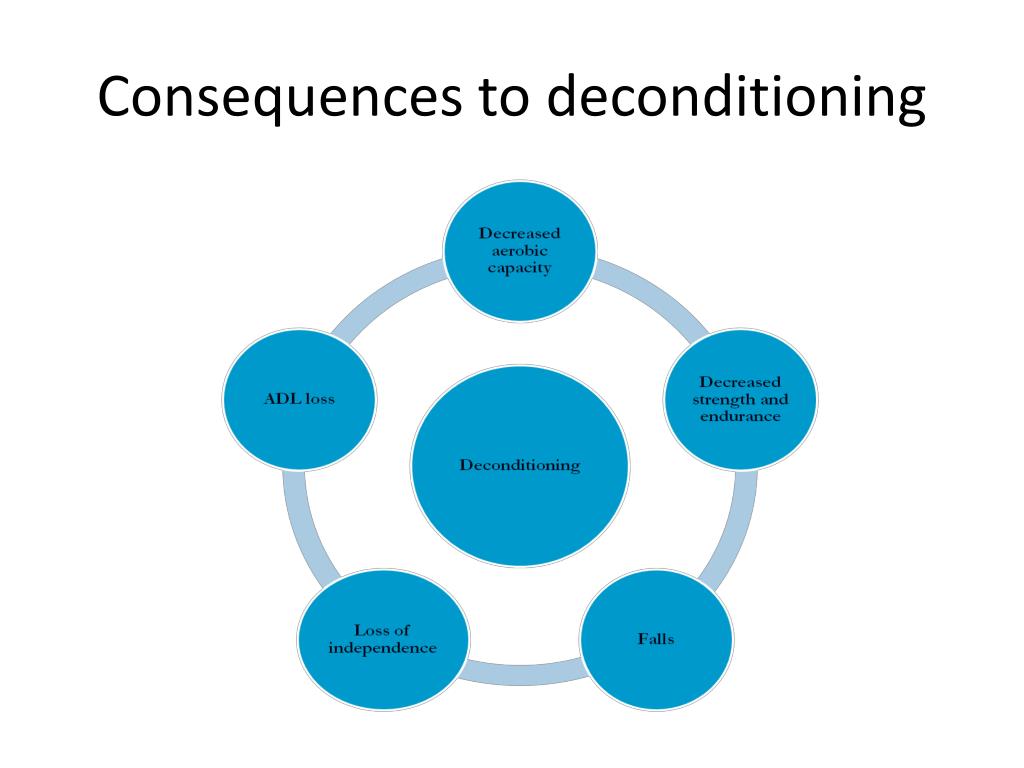 PPT - Geriatric Rehabilitation RHPT 483 PowerPoint Presentation, free ...
