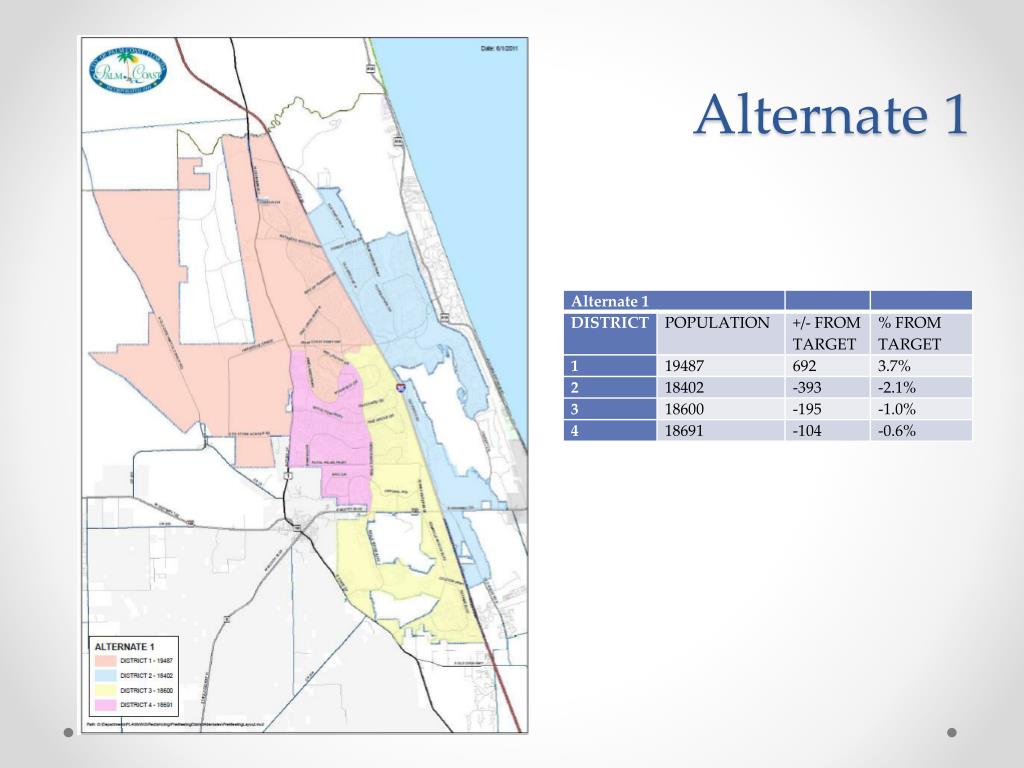 PPT - City of Palm Coast City Council Districts PowerPoint Presentation ...