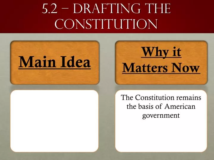 PPT - 5.2 – drafting the constitution PowerPoint Presentation, free download - ID:2220117