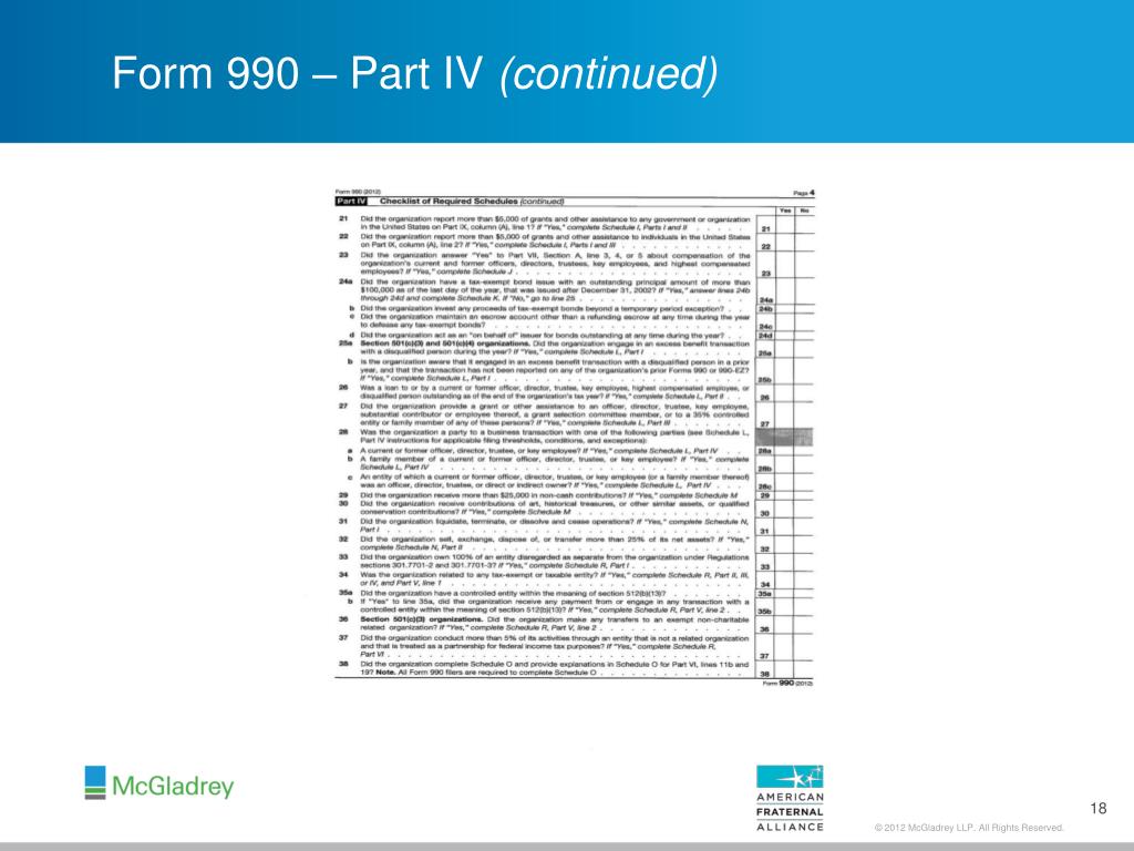 PPT - IRS Compliance & the Form 990 How Can it Affect Your Tax-Exempt ...
