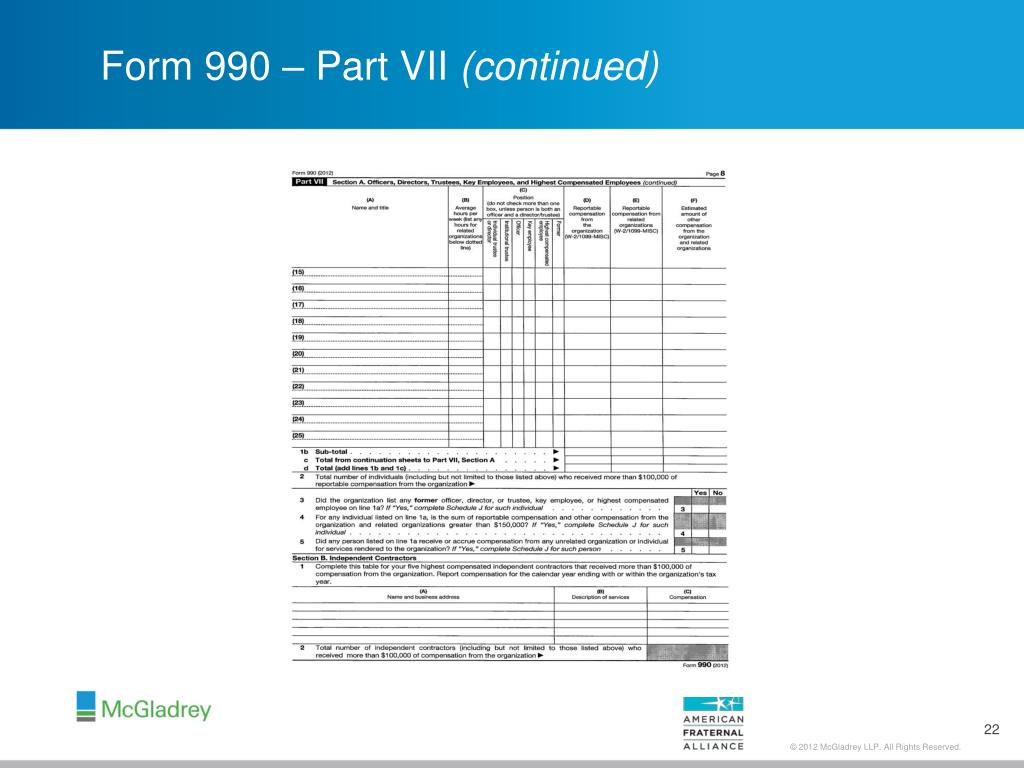 PPT - IRS Compliance & the Form 990 How Can it Affect Your Tax-Exempt ...