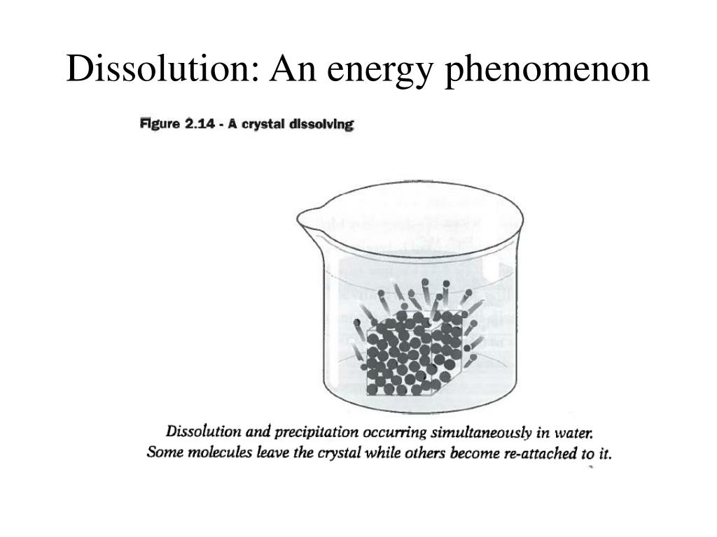 PPT - Chemical Reactions 1: Energy & Chemical Dynamics PowerPoint ...