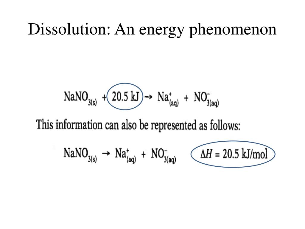 PPT - Chemical Reactions 1: Energy & Chemical Dynamics PowerPoint ...