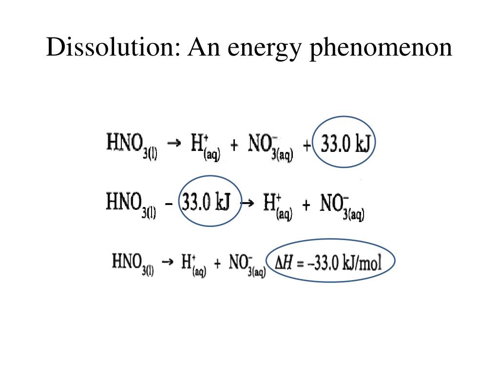 PPT - Chemical Reactions 1: Energy & Chemical Dynamics PowerPoint ...