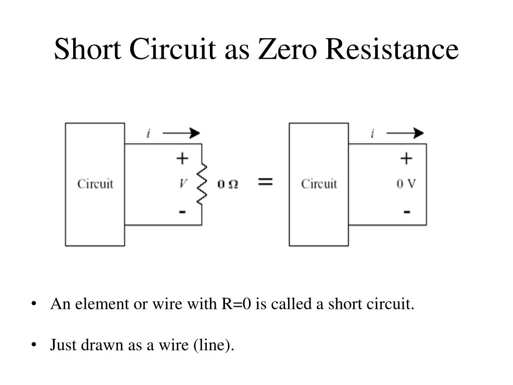PPT - Lecture - 2 Basic circuit laws PowerPoint Presentation, free ... PPT - Lecture - 2 Basic circuit laws PowerPoint Presentation, free ...