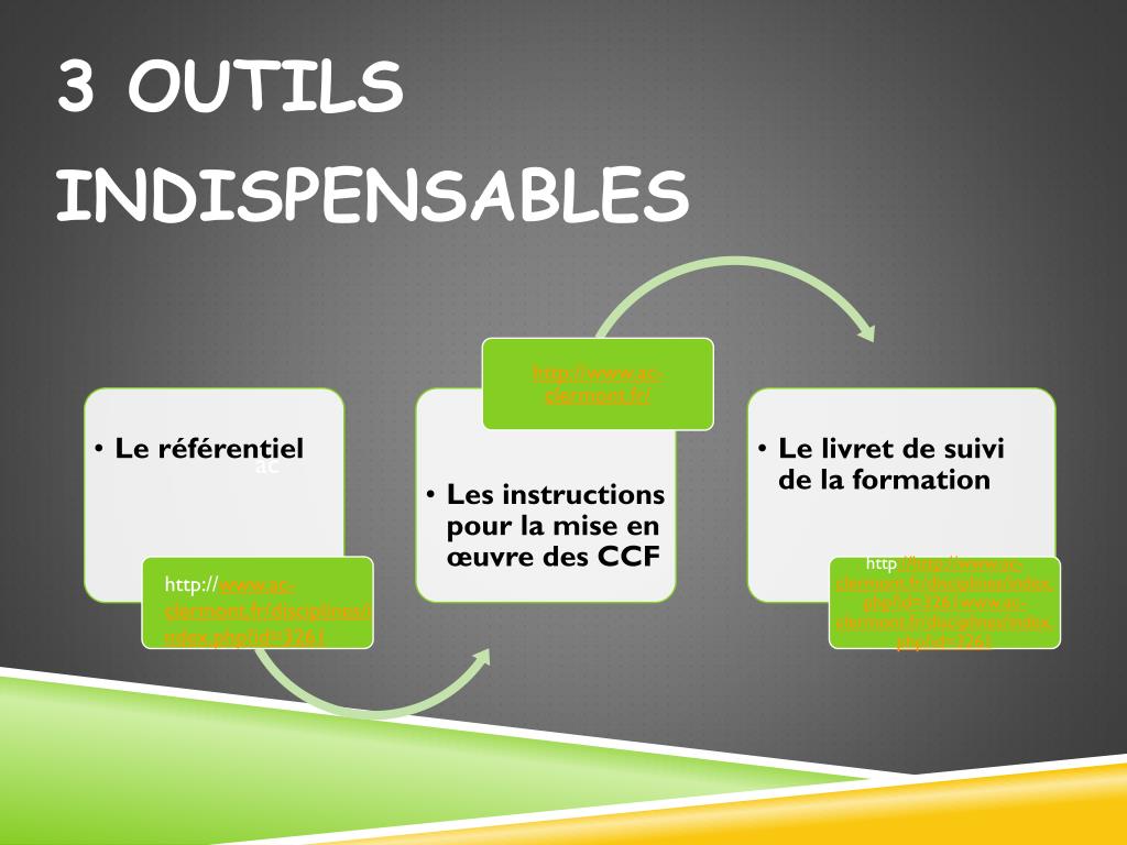 PPT - Le livret de SUIVI de la FORMATION en CA P PowerPoint Presentation - ID:2220537