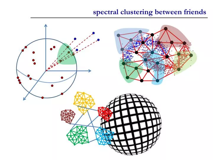 PPT - spectral clustering between friends PowerPoint Presentation, free ... PPT - spectral clustering between friends PowerPoint Presentation, free ...