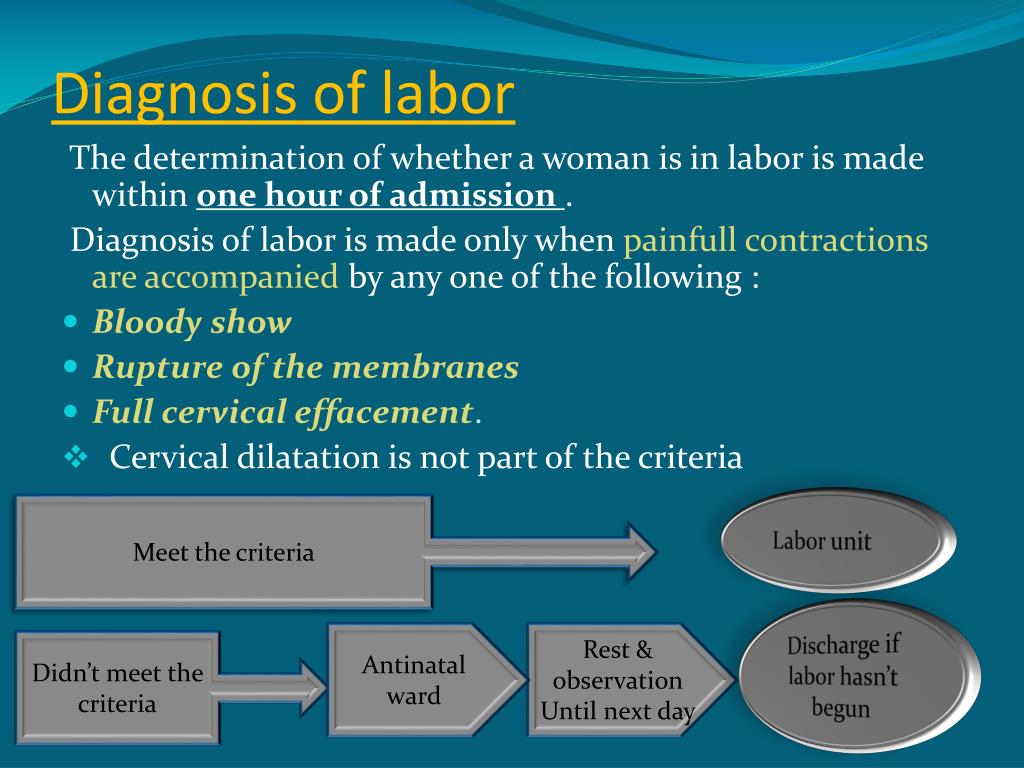 Ppt First Stage Of Labor Powerpoint Presentation Free Download Id