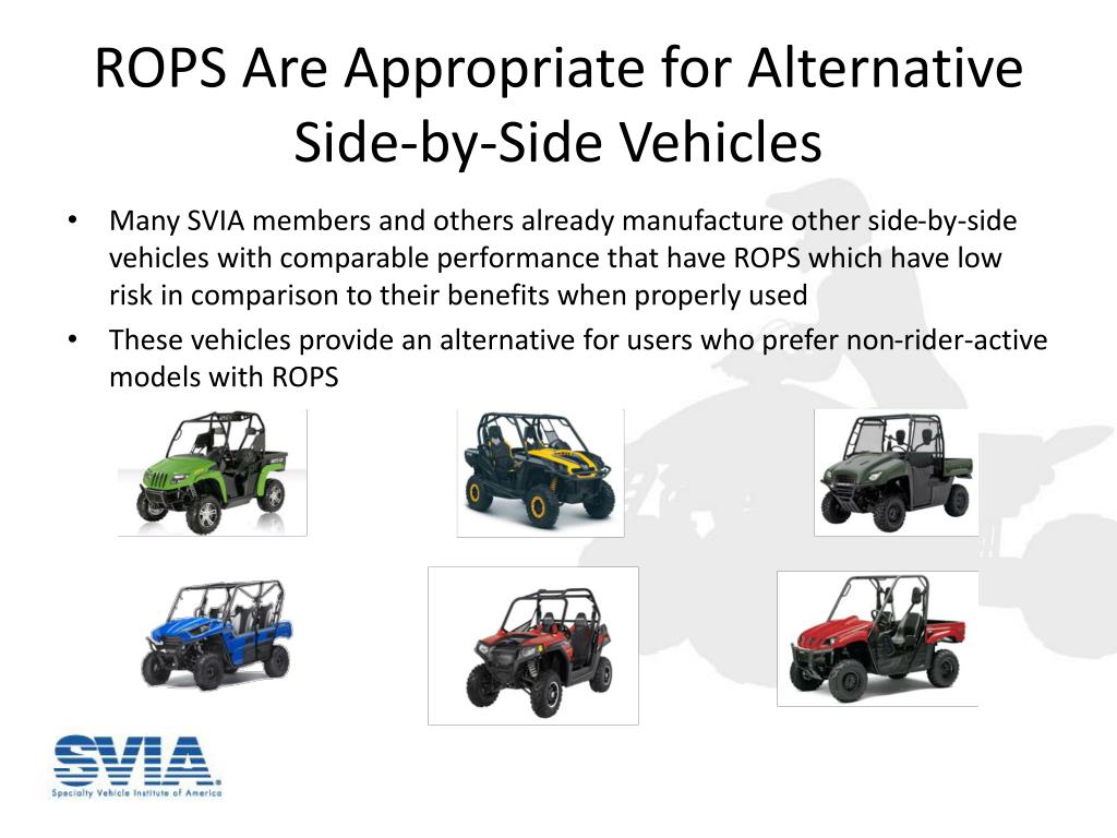 PPT - Federal Chamber Of Automotive Industries PowerPoint Presentation ...