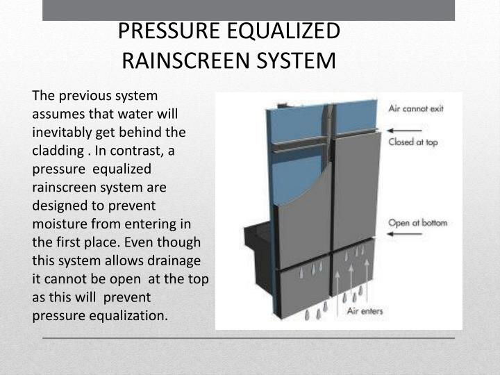 PPT - FACADE CLADDING PowerPoint Presentation - ID:2222875