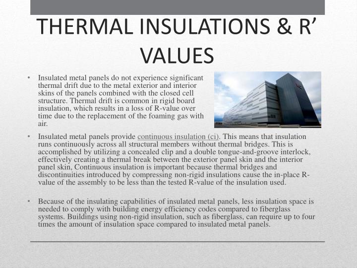 PPT - FACADE CLADDING PowerPoint Presentation - ID:2222875