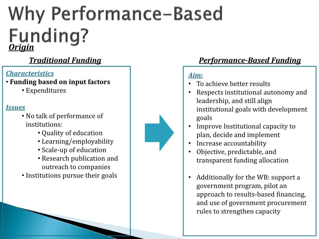 PPT - Himdat Bayusuf, Education Specialist, World Bank, May 2014 ...