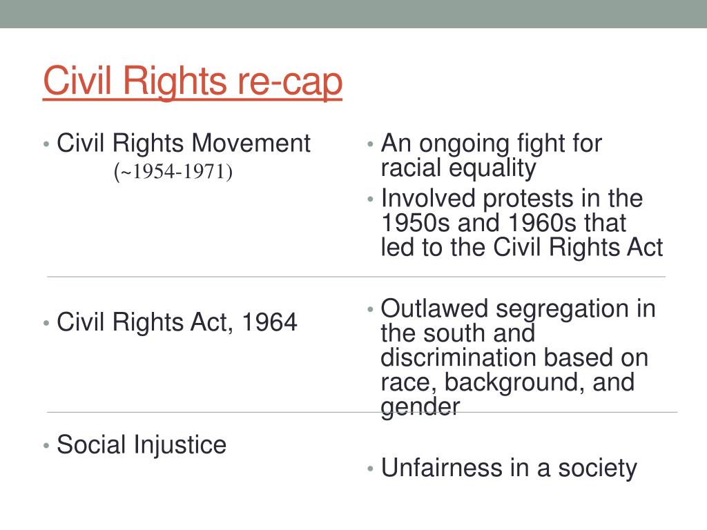PPT - Unleashing Voices: Literature and Social Justice PowerPoint ...