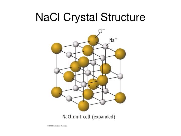 PPT - CRYSTAL STRUCTURE PowerPoint Presentation - ID:2224615