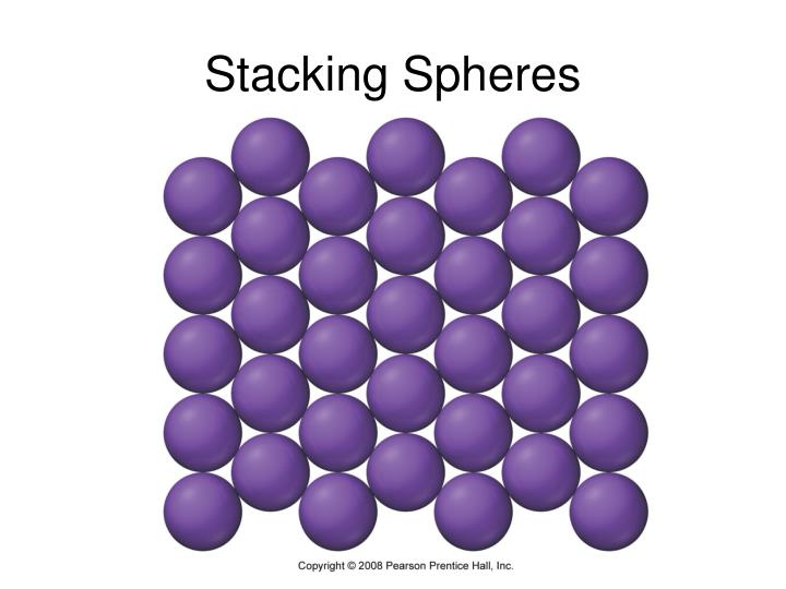 PPT - CRYSTAL STRUCTURE PowerPoint Presentation - ID:2224615
