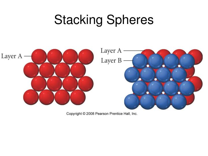 PPT - CRYSTAL STRUCTURE PowerPoint Presentation - ID:2224615
