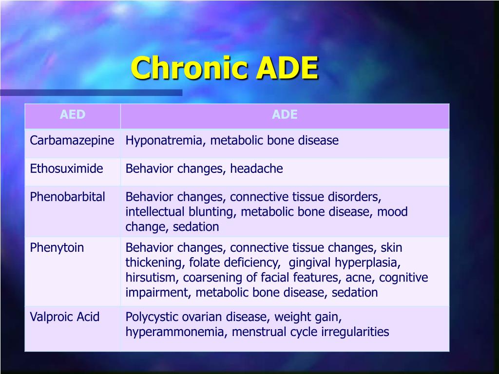 PPT - Selection of Antiepileptic Medications in Adults PowerPoint ...