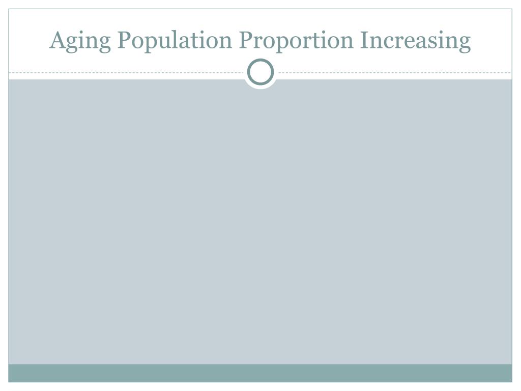 Ppt Falling In Older Adults Evidence Best Practices And Management