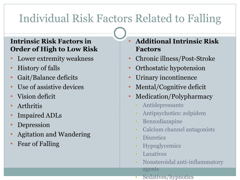 Ppt Falling In Older Adults Evidence Best Practices And Management