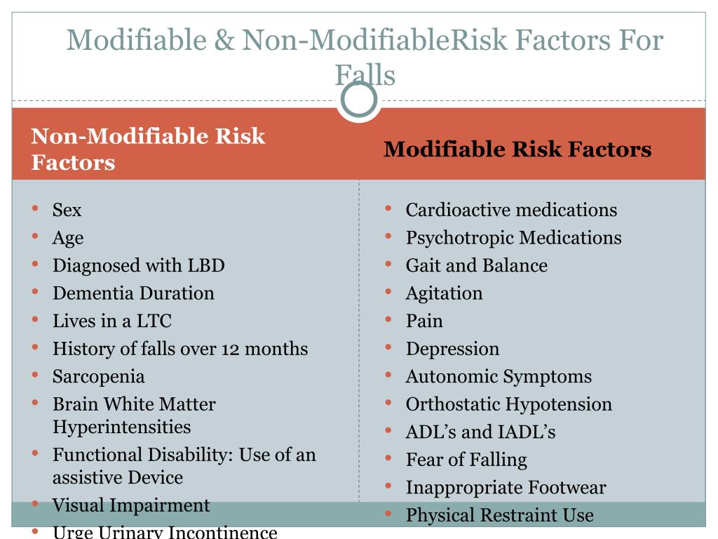 Ppt Falling In Older Adults Evidence Best Practices And Management